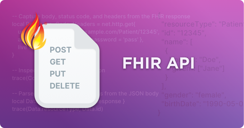 Introduction To The Fhir Api Restful Healthcare Data Exchange
